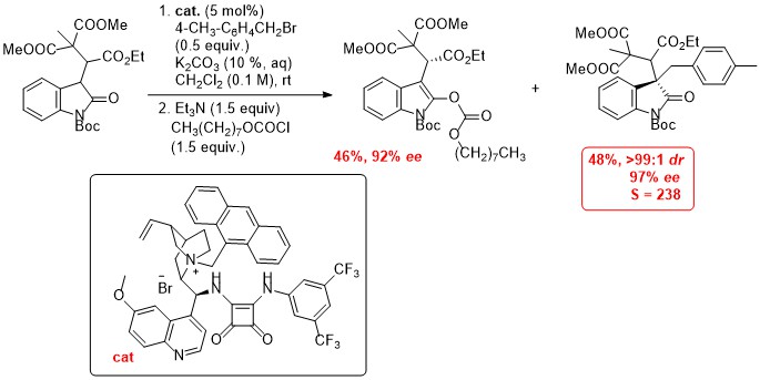 Bifunctional catalysis